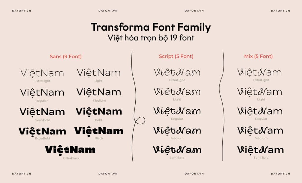 DFVN Transforma Việt Hóa (19 font)